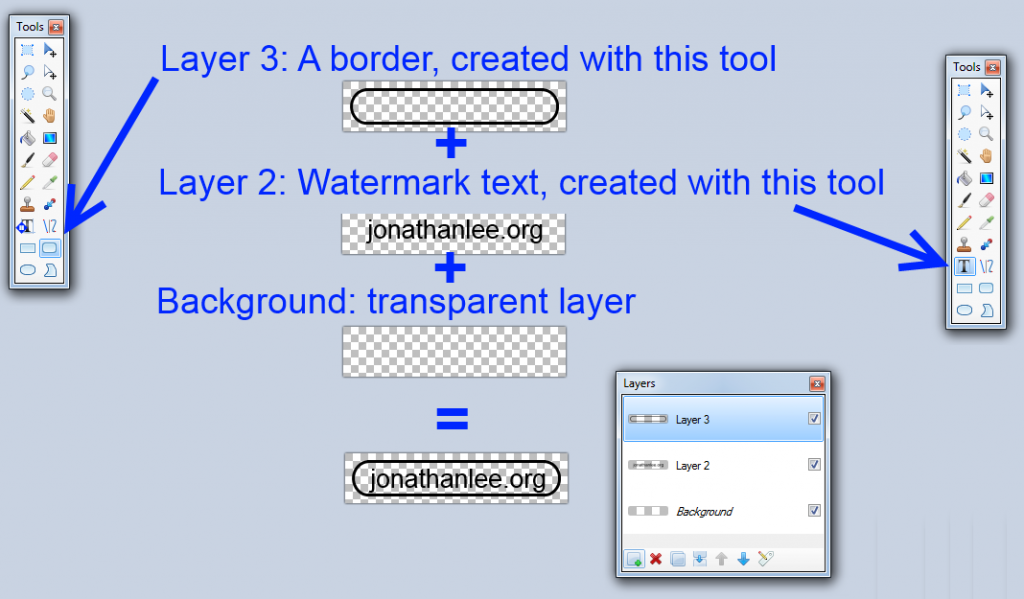 How to Create an Easy and Effective Watermark - Jonathan Lee